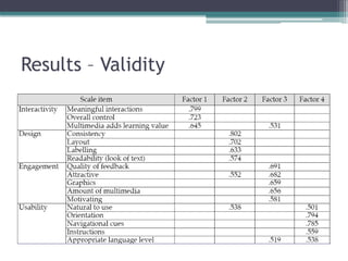 Evaluating Web-Based Learning Tools | PPT