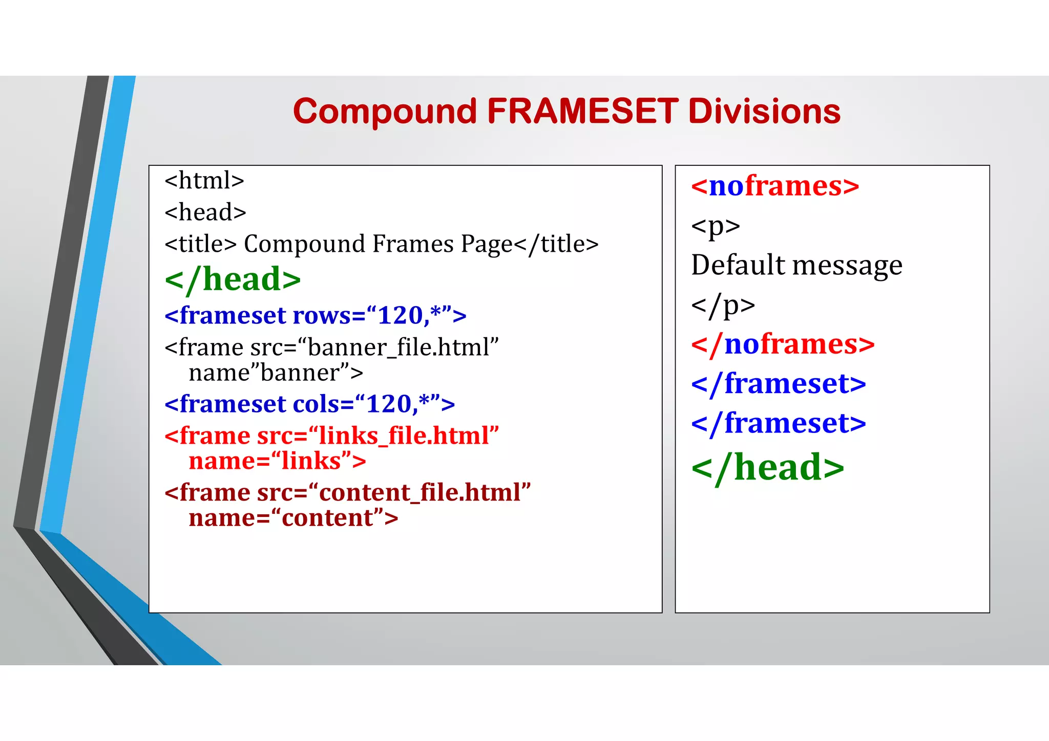 2b. Web Technology HTML Basics-2 | PDF
