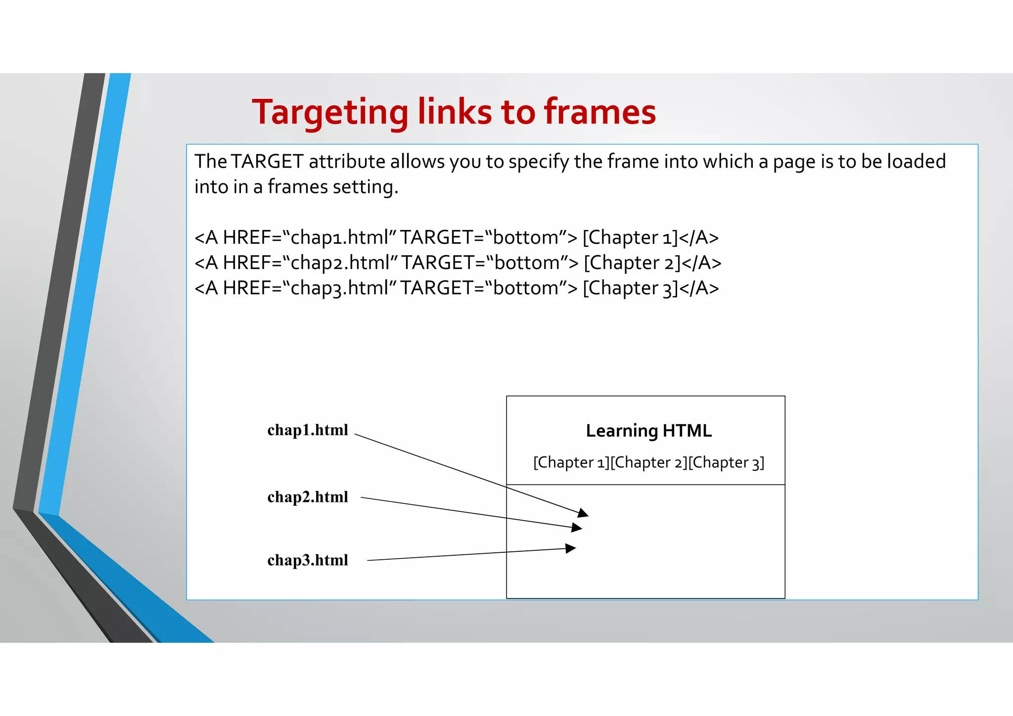 2b. Web Technology HTML Basics-2 | PDF