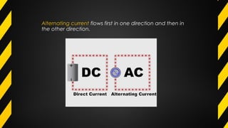 alternating current AC | PPT