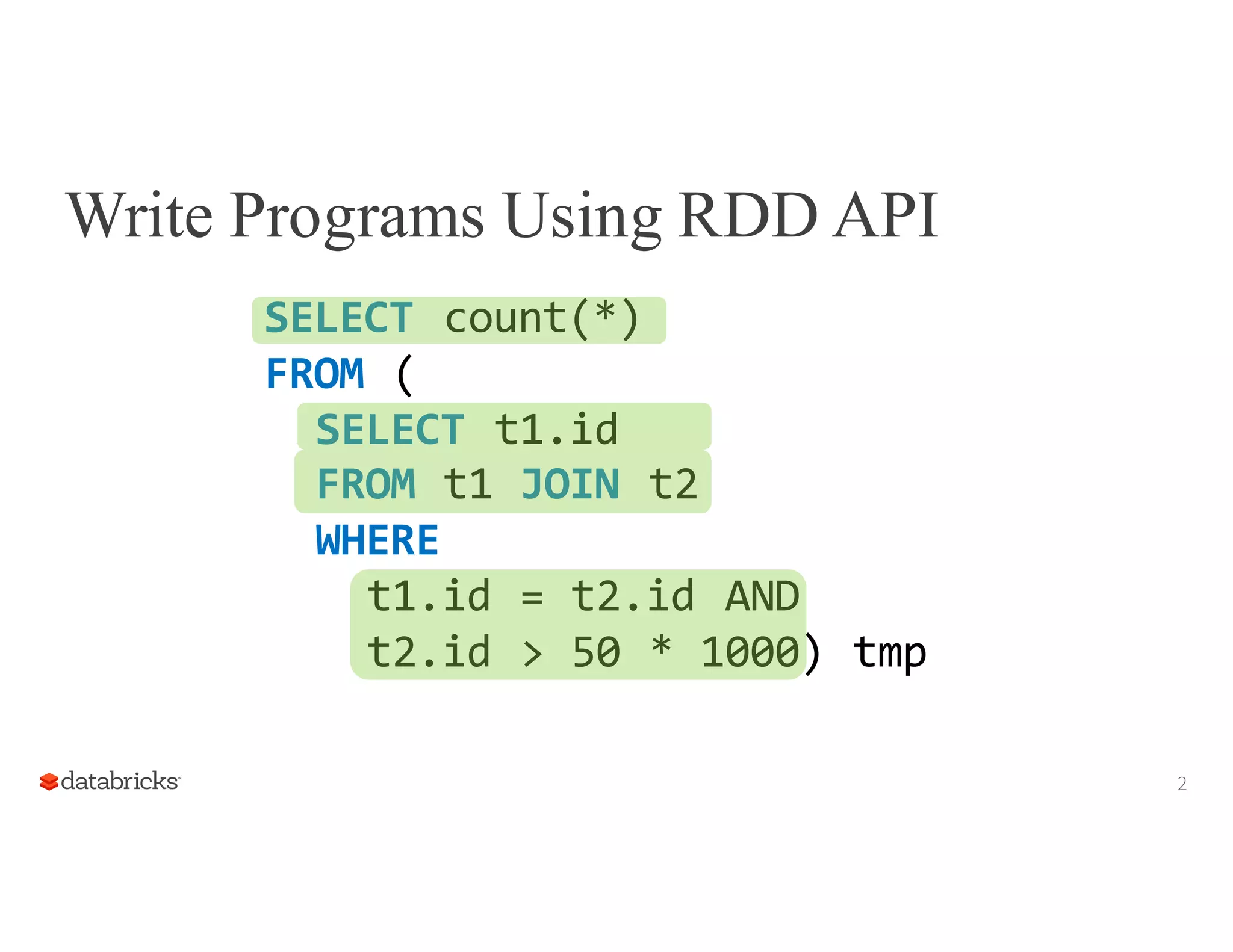 Deep Dive Into Catalyst: Apache Spark 2.0'S Optimizer | PDF