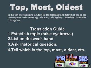 2c. Sharing Interesting Facts - Listing | PPT