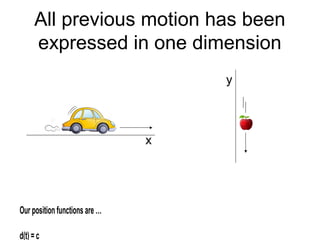2c. motion in 2 and 3 dimensions | PPT