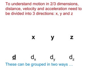 2c. motion in 2 and 3 dimensions | PPT