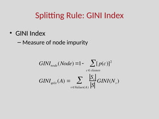 2c-decisfffffffffffffffffffffffion-tree-algorithm.pptx