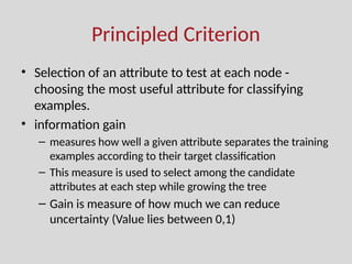 2c-decisfffffffffffffffffffffffion-tree-algorithm.pptx