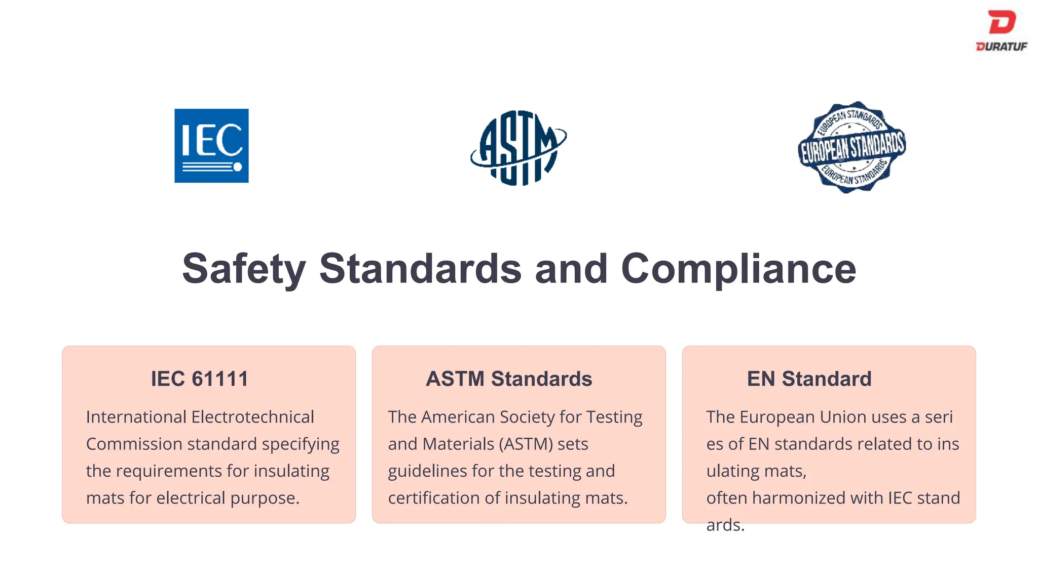 Electrical-Insulating-Mats-Safety-and-Compliance-Standards | PPTX