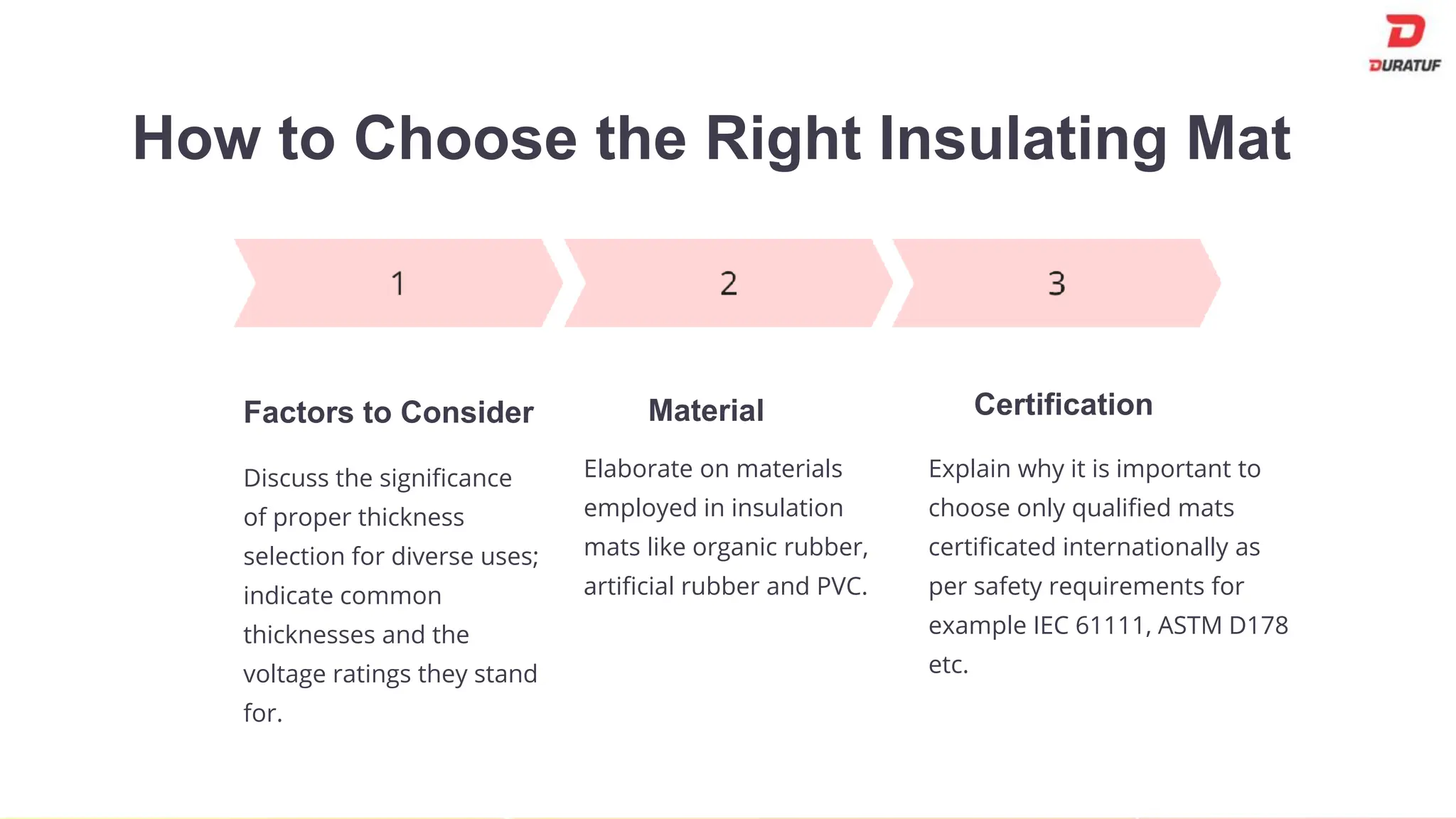Electrical-Insulating-Mats-Safety-and-Compliance-Standards | PPT