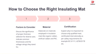 Electrical-Insulating-Mats-Safety-and-Compliance-Standards | PPT