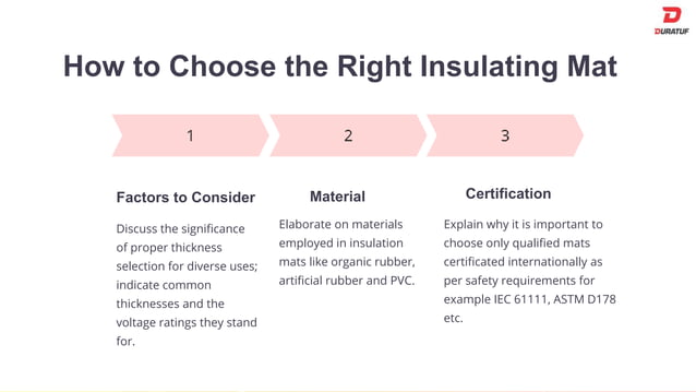 Electrical-Insulating-Mats-Safety-and-Compliance-Standards | PPT