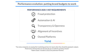 Partnerships: Expanding the Size of the Performance Pie | PPT