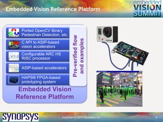 "Combining Flexibility and Low-Power in Embedded Vision Subsystems: An Application to Pedestrian ...