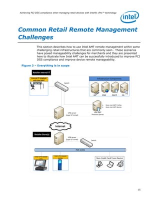 328491-PCI-dss white paper | PDF