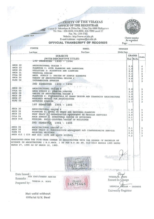 Degree certificate & License | PDF