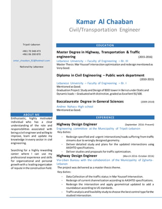 Kamar Al Chaaban-CV | PDF