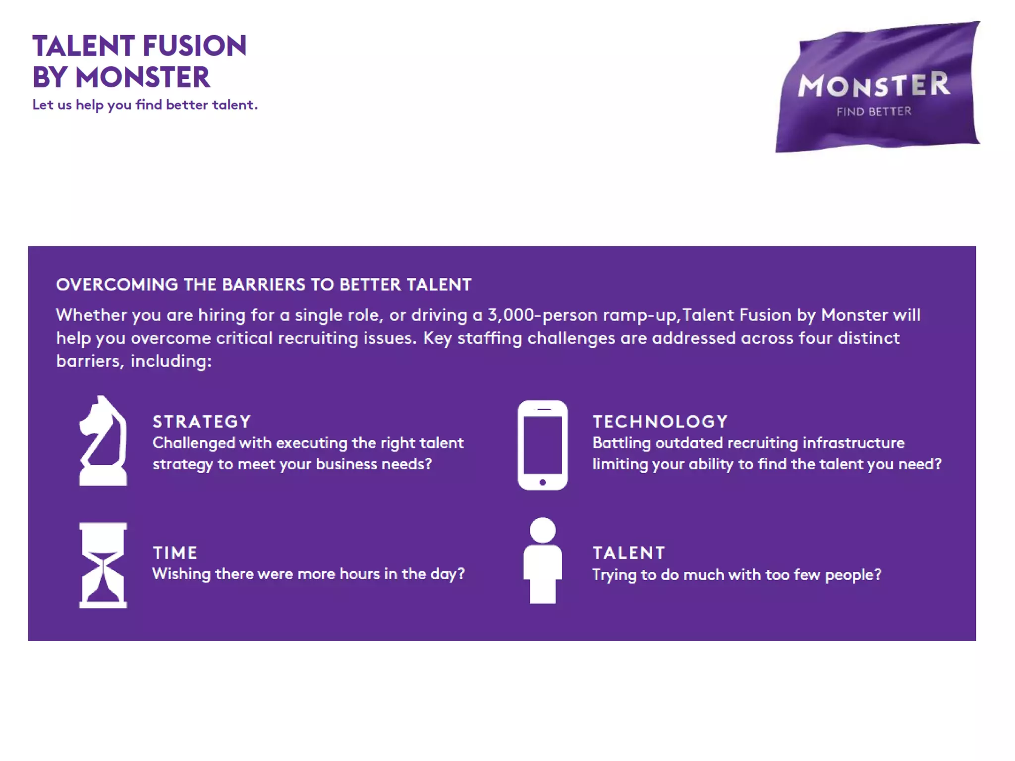 Talent Fusion Overview | PPTX