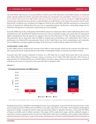 u-s-consumer-abs-outlook | PDF | Interest Rates | Economy