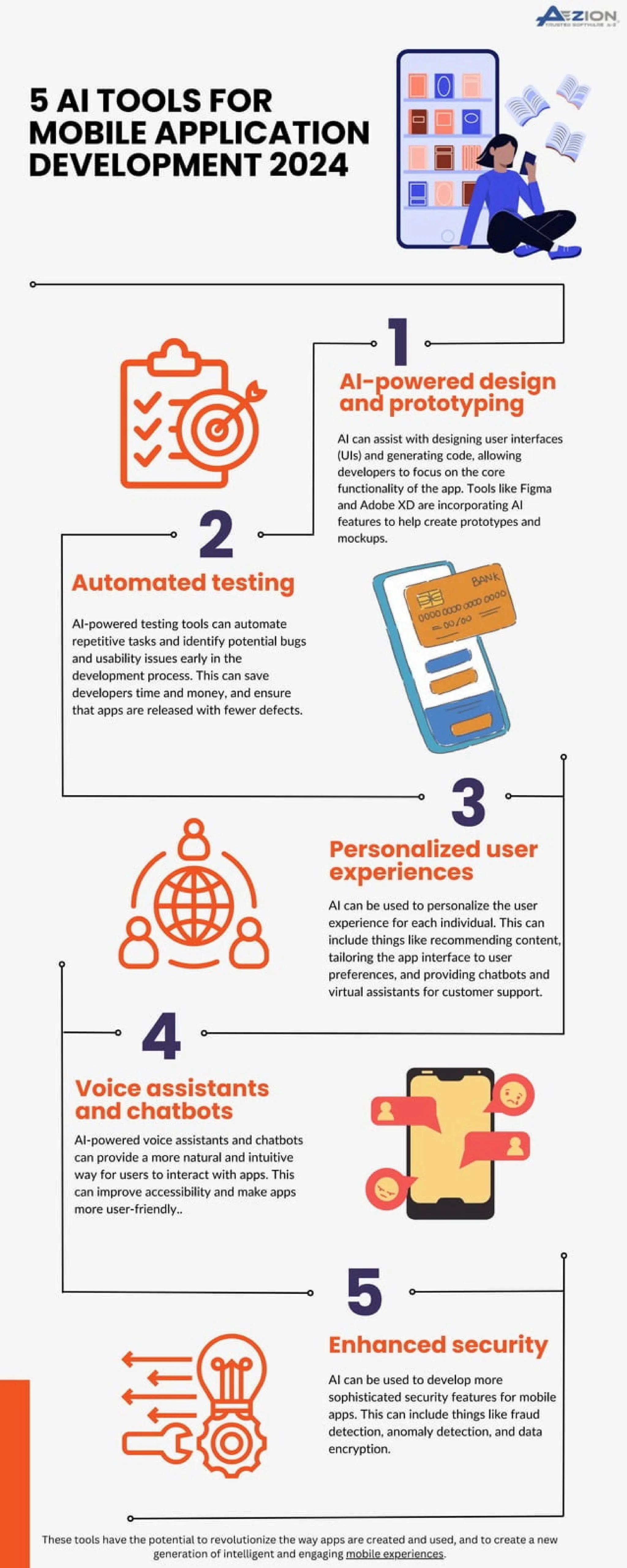 ANDROID BASED CLASSROOM MONITORING SYSTEM FOR LECTURER USING QR CODE.pptx