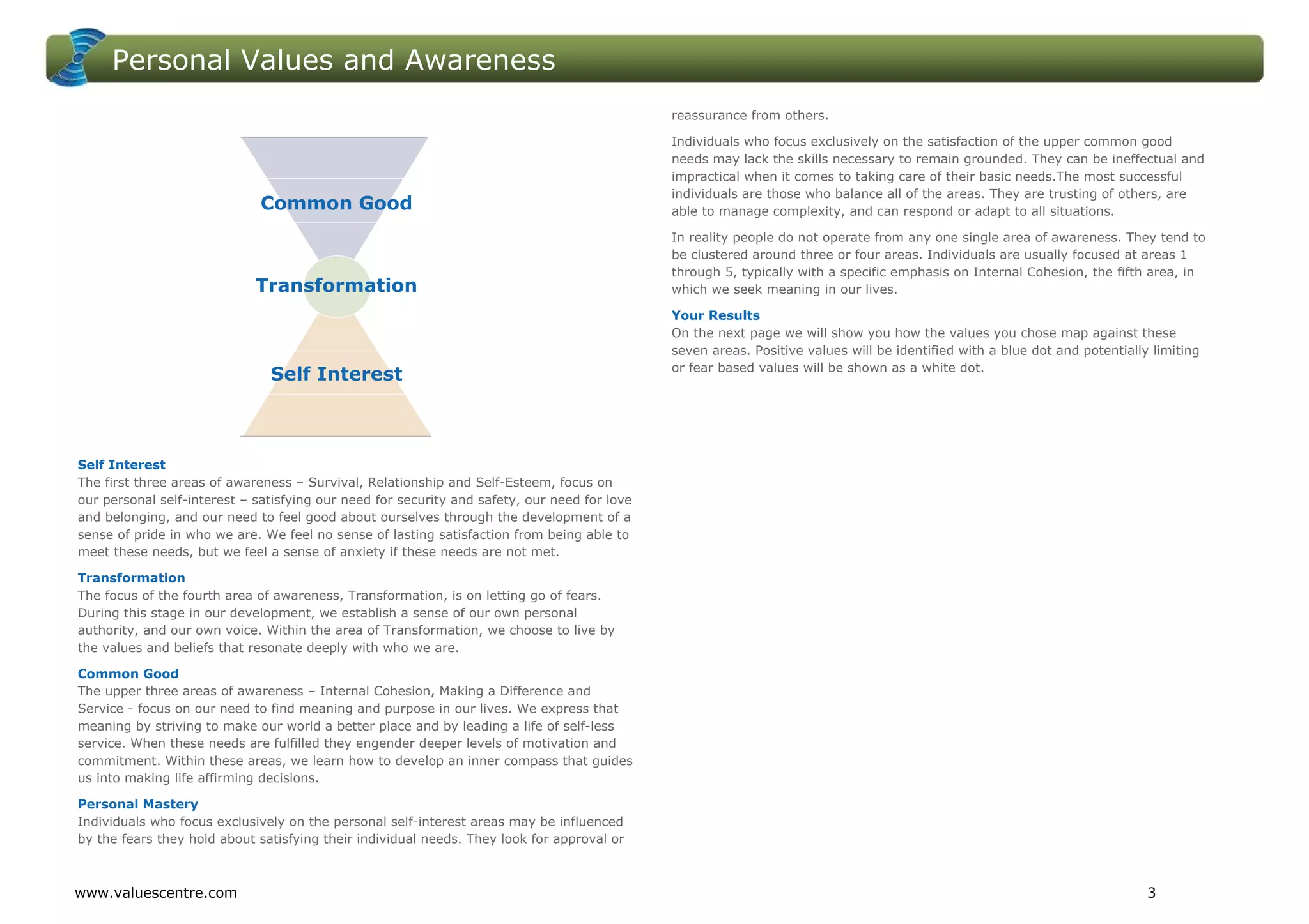 Phil Clothier PVA Oct 2015 - Personal Values Assessment | PDF