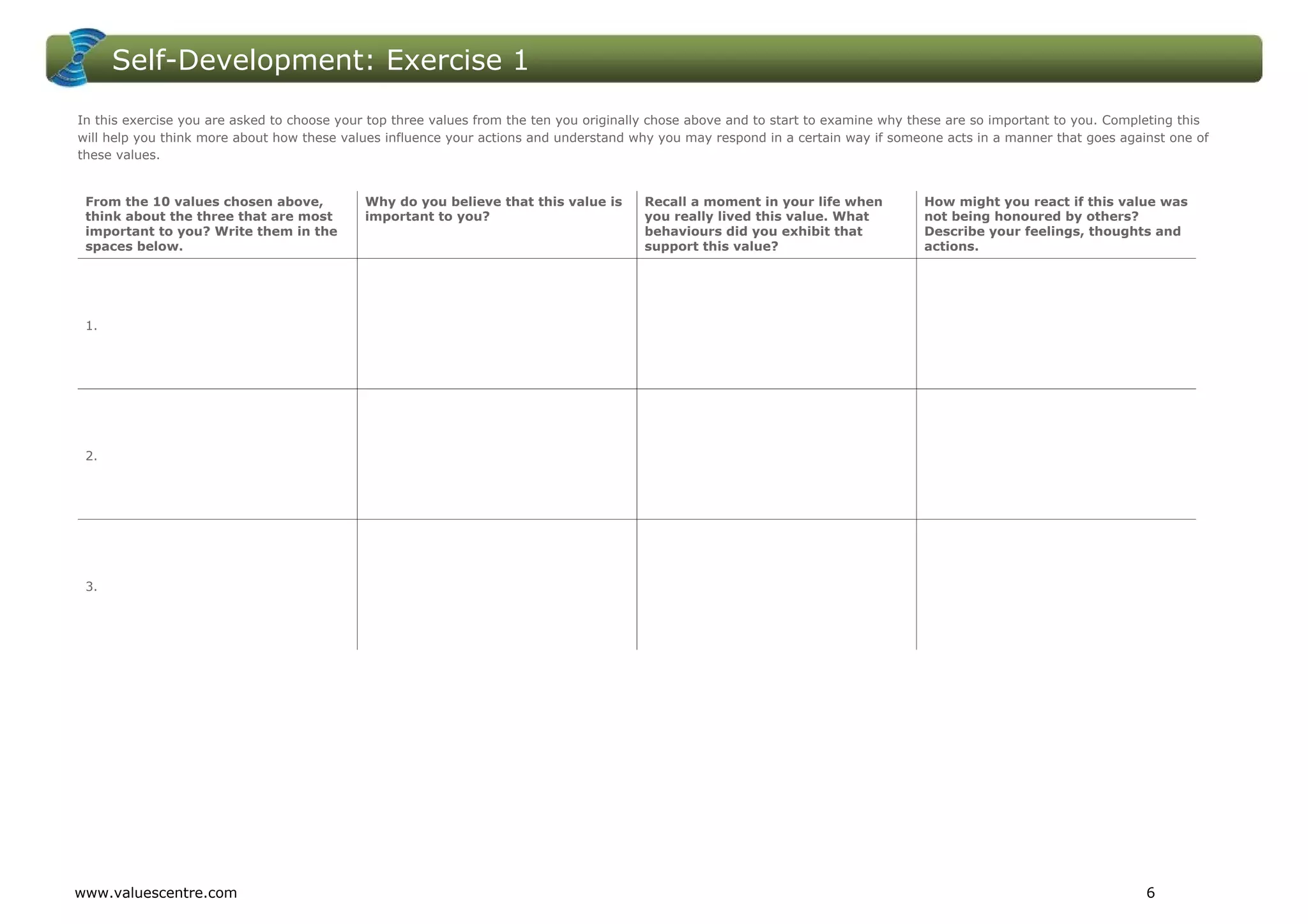 Phil Clothier PVA Oct 2015 - Personal Values Assessment | PDF