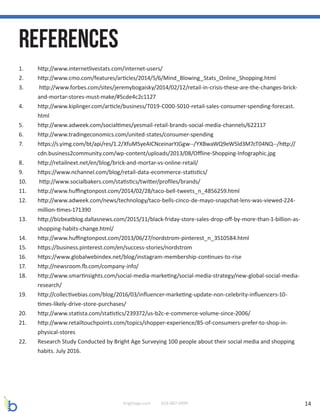 White Paper | PDF | Internet | Computing