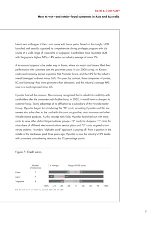 BB_How_to_win_loyal_customers_Asia_Australia | PDF