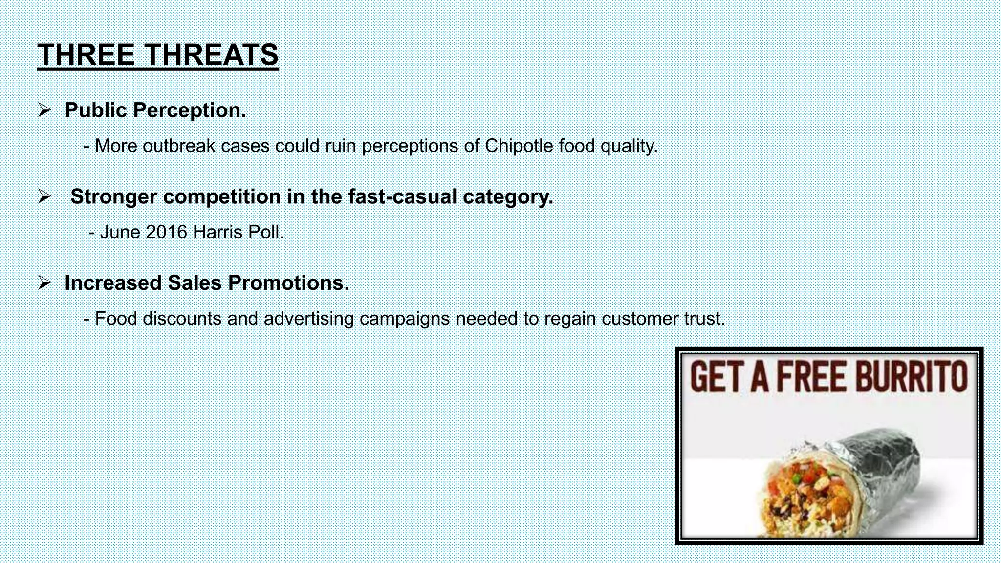 SWOT of Chipotle Restaurants_July 2016 | PPT