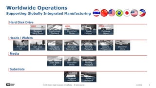 WesternDigitalCorporation_final | PPTX | Data Storage and Warehousing ...