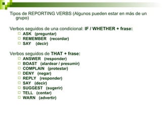 REPORTED SPEECH IN ENGLISH FOR SCHOOL INTERMEDIATE | PPT