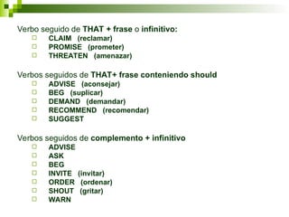 REPORTED SPEECH IN ENGLISH FOR SCHOOL INTERMEDIATE | PPT