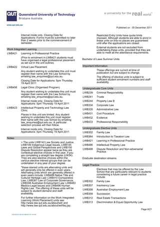 qut_LW35_15969course info | PDF
