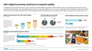 2C2P-IDC-InfoBrief_AP241383IB.pdf