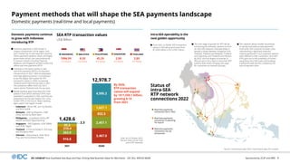 2C2P-IDC-InfoBrief_AP241383IB.pdf