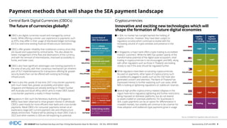 2C2P-IDC-InfoBrief_AP241383IB.pdf