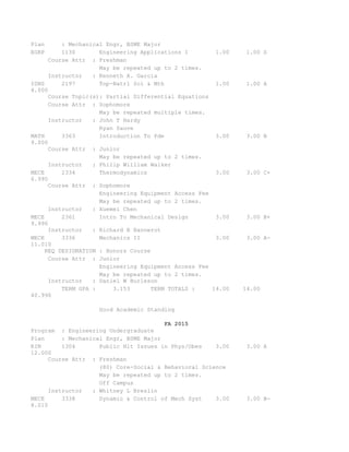 Unofficial Transcript | PDF | Undergraduate Education | College Education