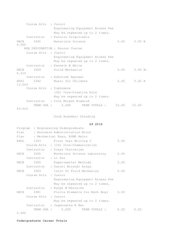 Unofficial Transcript