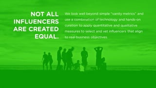 SociaBuzz Company Profile | PDF