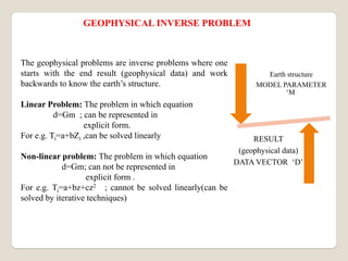 minor project ppt (2) | PPT