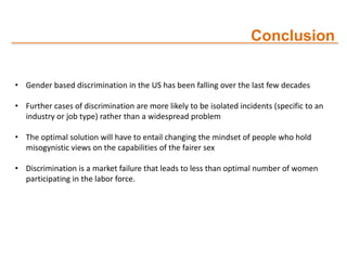 Impact of Gender Discrimination on Wage Equality in the US | PPTX