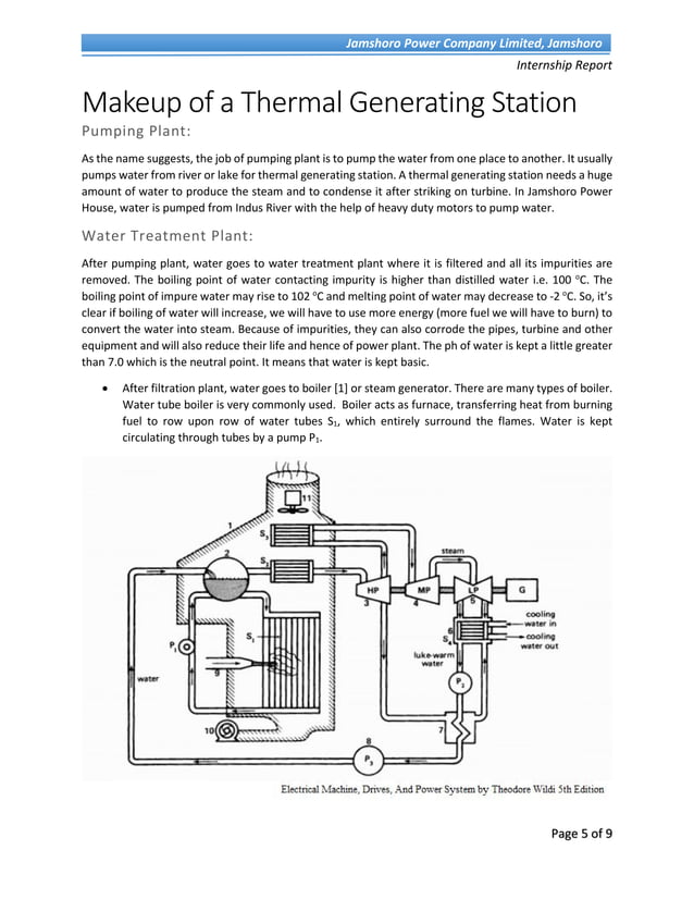 Internship report-JPCL | PDF