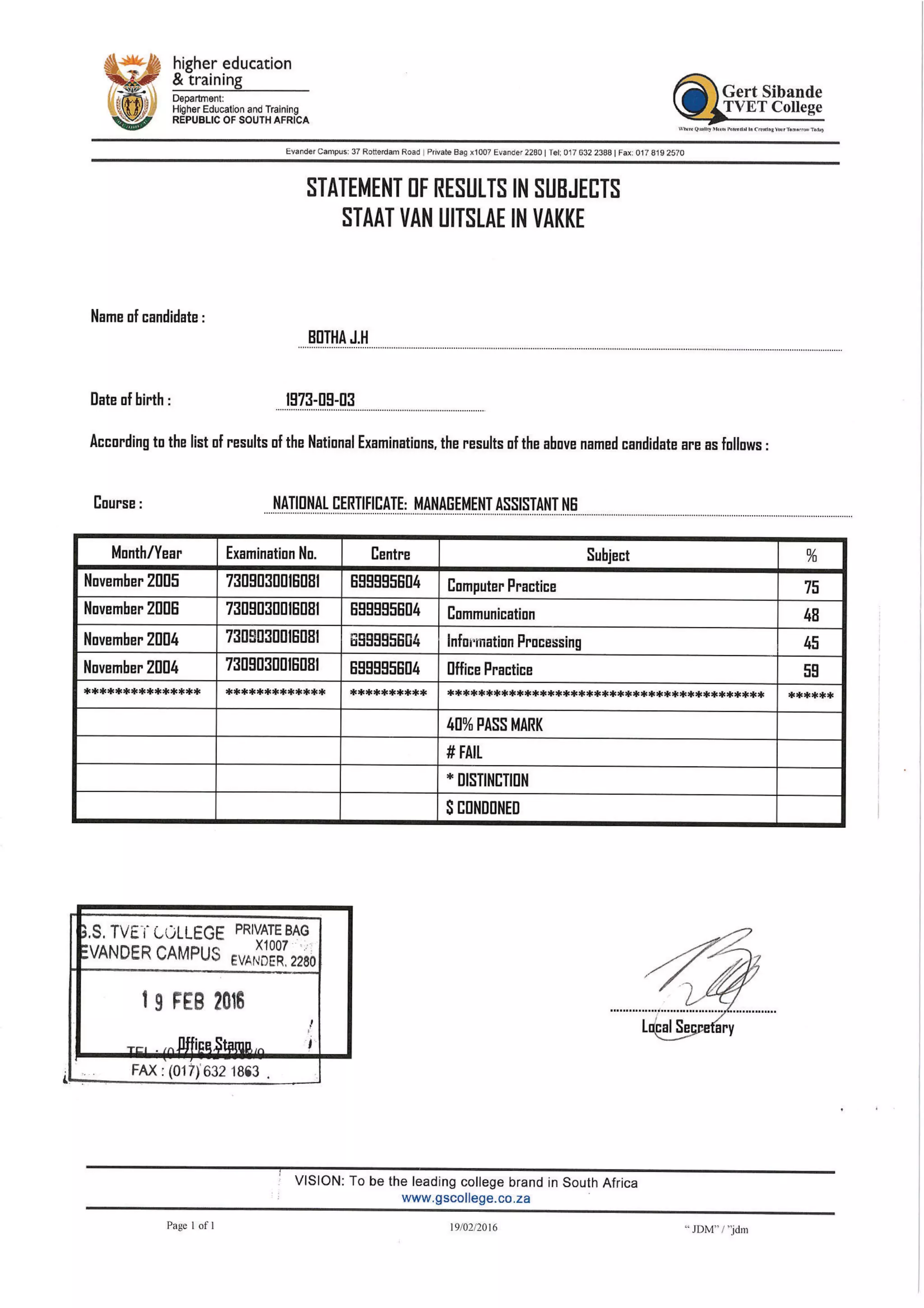N6 Certificate | PDF