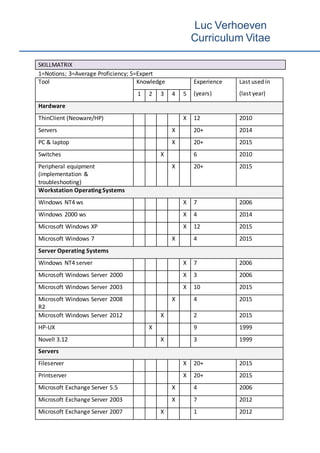 CV & skill matrix - English | DOCX