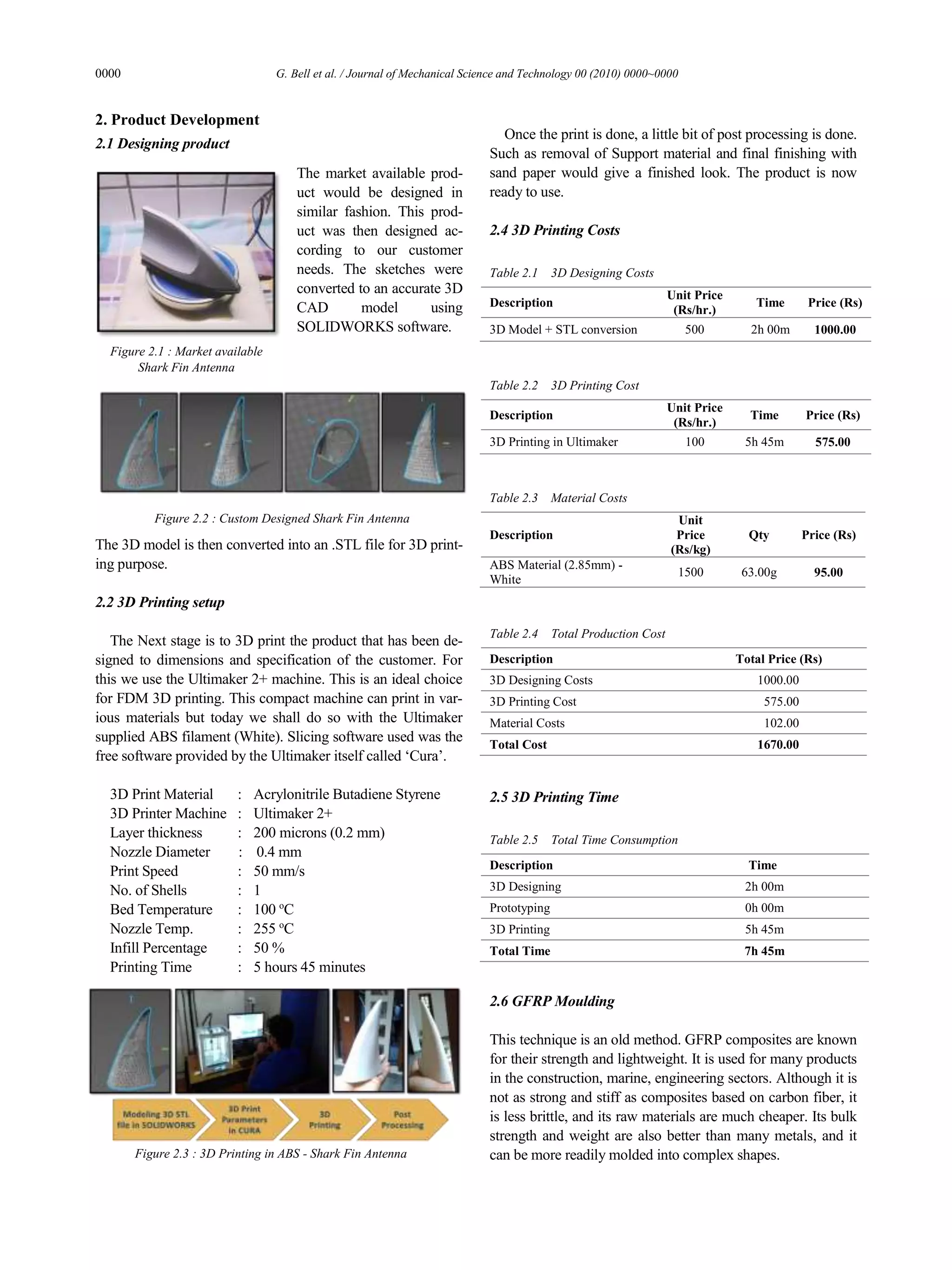 3D Printing vs GFRP Moulding - Time & Cost comparison | PDF | 3-D Graphics | Computer Software ...