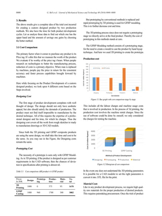 3D Printing vs GFRP Moulding - Time & Cost comparison | PDF
