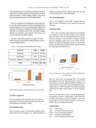 3D Printing vs GFRP Moulding - Time & Cost comparison | PDF