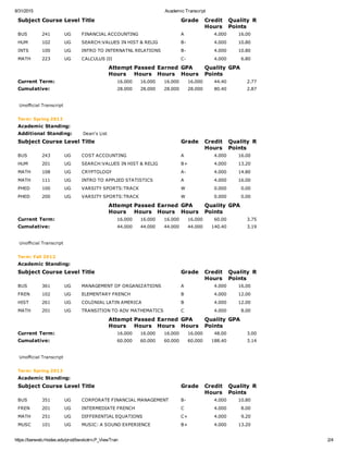 Academic Transcript | PDF