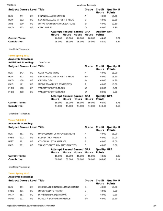 Academic Transcript | PDF