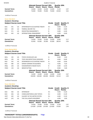 Academic Transcript | PDF