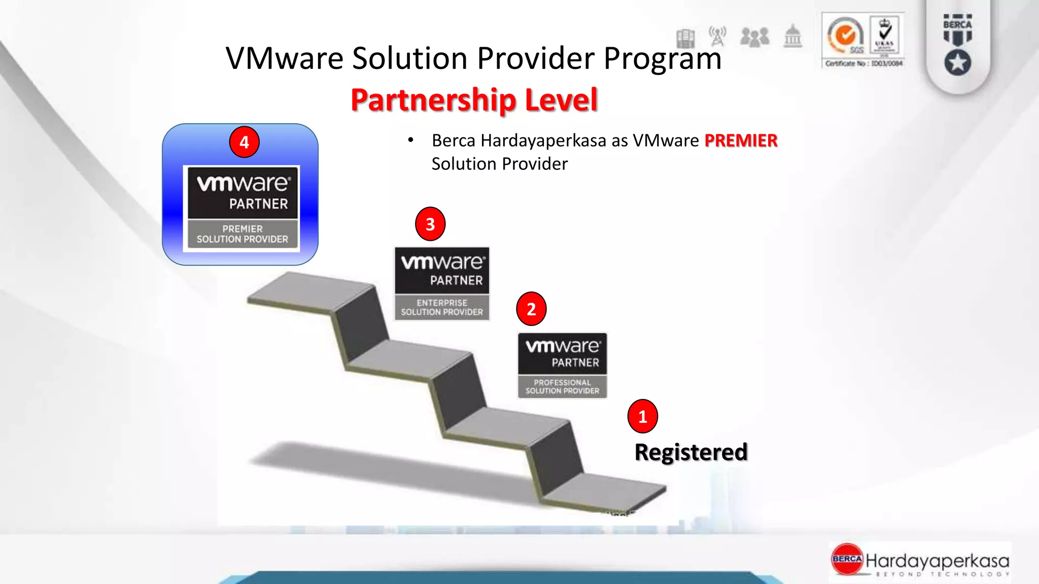 Company Profile PT. Berca Hardayaperkasa | PPTX