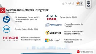 Company Profile PT. Berca Hardayaperkasa | PPTX